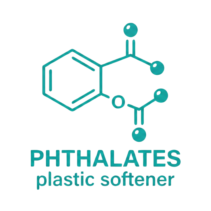 LabProof - Certified Safe from Plastic Chemicals | PFAS, Phthalate ...